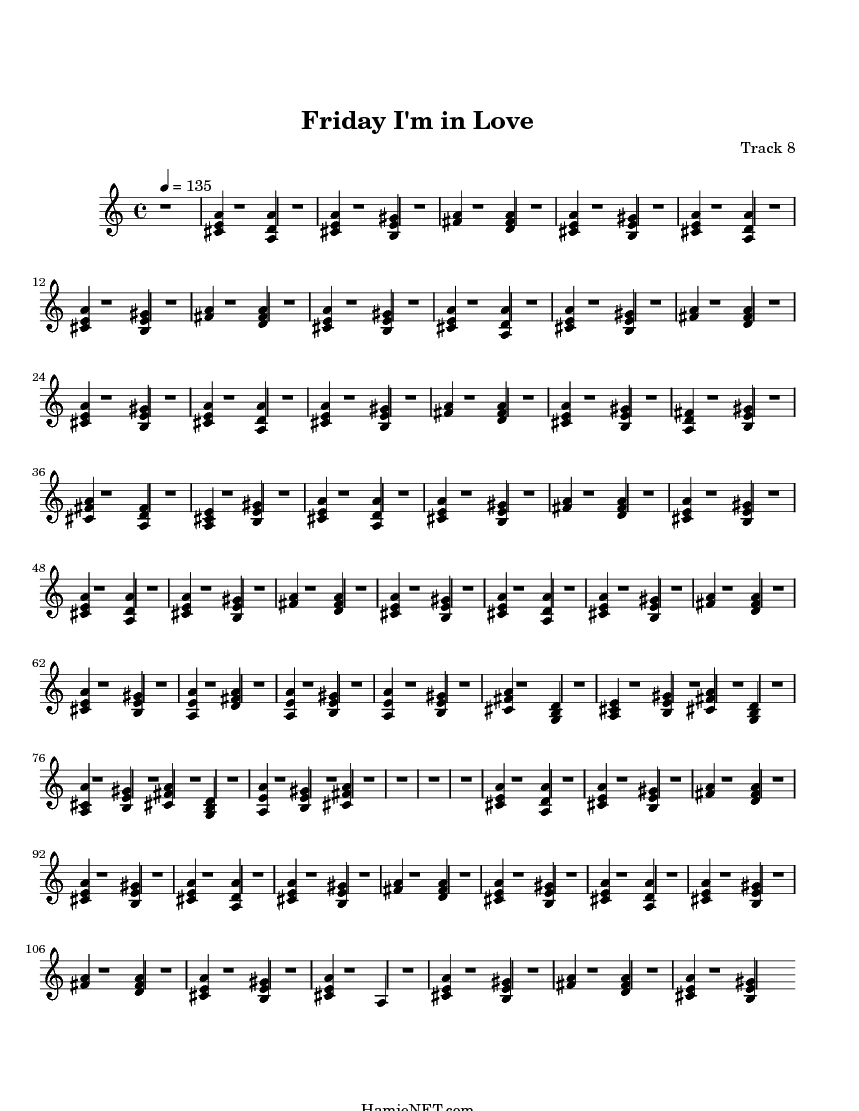 Friday I'm in Love Sheet Music - Friday I'm in Love Score • HamieNET.com