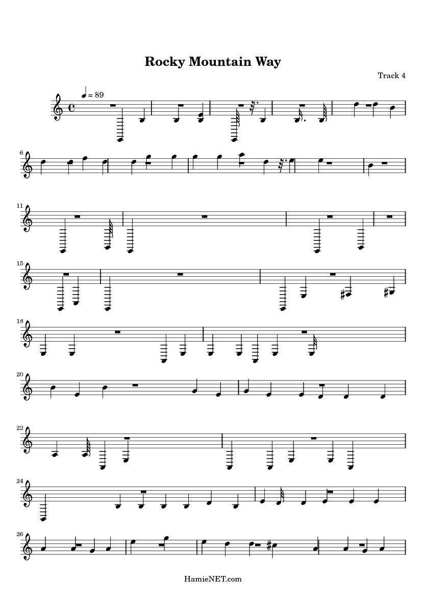 Rocky Mountain Way Sheet Music - Rocky Mountain Way Score • HamieNET.com